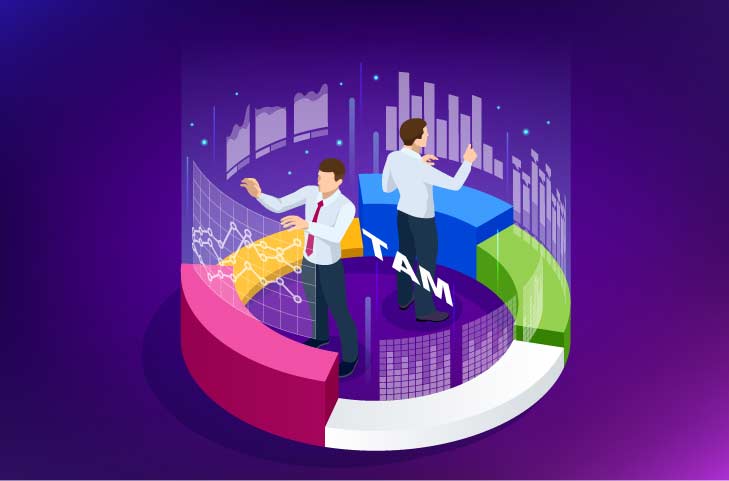 Why TAM is an Essential Metric in Your Business Plan